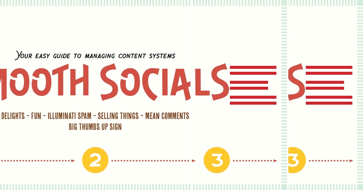 List: How To | Curated by Brandy Spohn | Medium