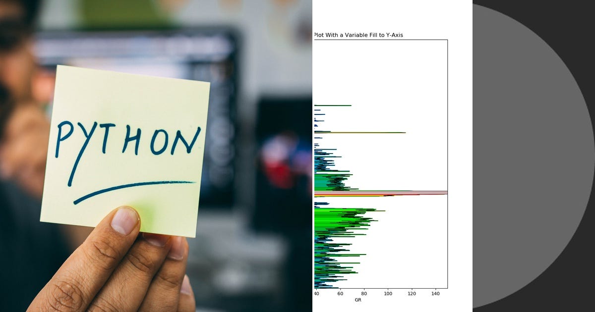 List: Well Logs | Curated by Rasaki Salami | Medium