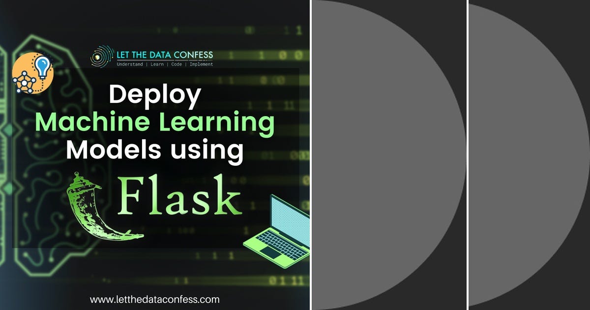 List: deployment | Curated by Elesh Rudra | Medium