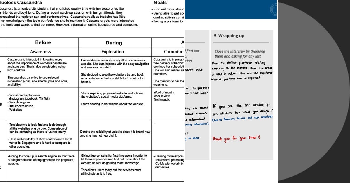 List: User Research | Curated by Ang Zi Ying | Medium