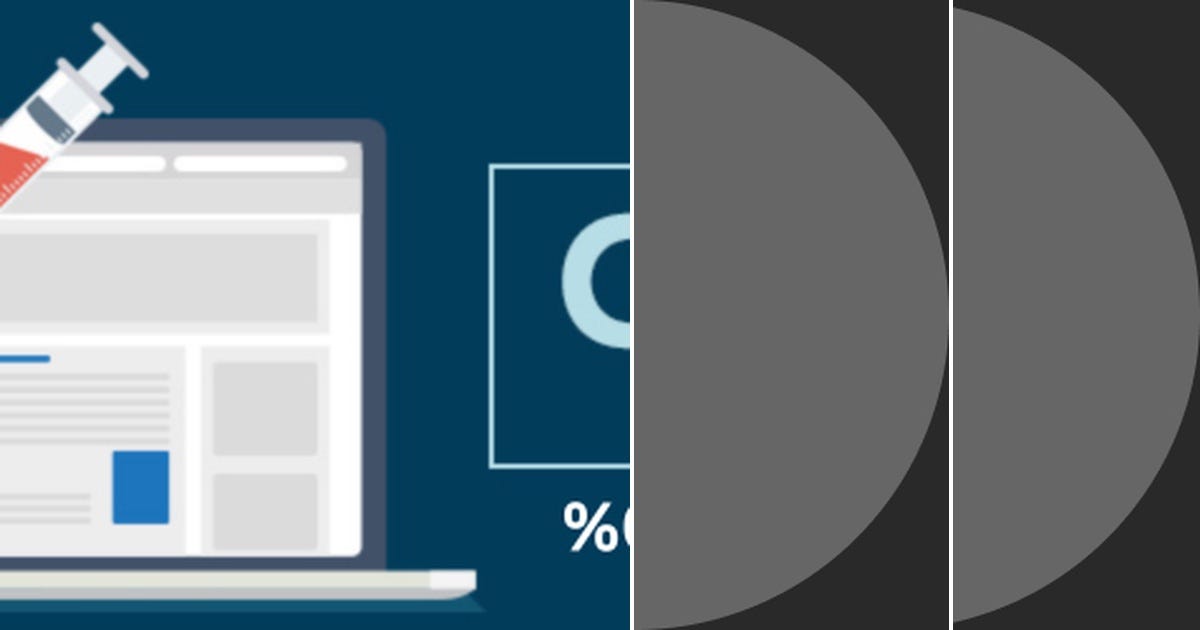 List: CRLF Injection | Curated by Yasmeen Rezk | Medium