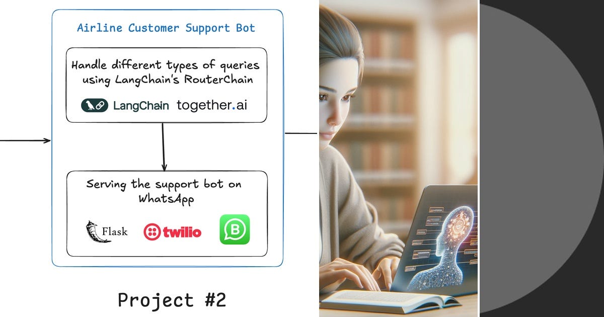 List: LLM stuff | Curated by TR2000 | Medium
