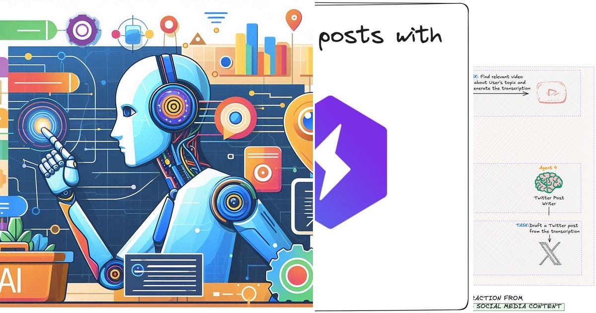 List: Multi Agent | Curated by Manan Kharbanda | Medium