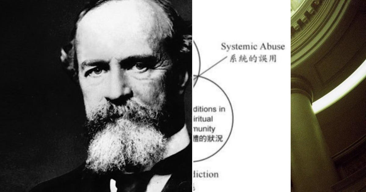 List: P的隨想 | Curated by Pericles Tsai | Medium