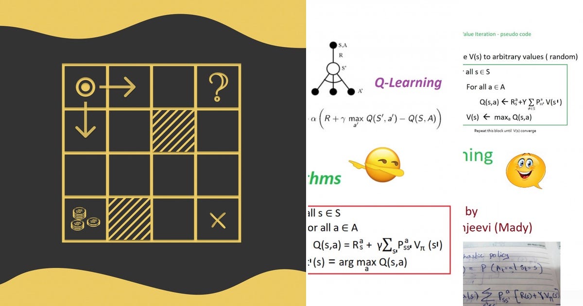 List: Reinforcement Learning | Curated by Li ChungHsien | Medium