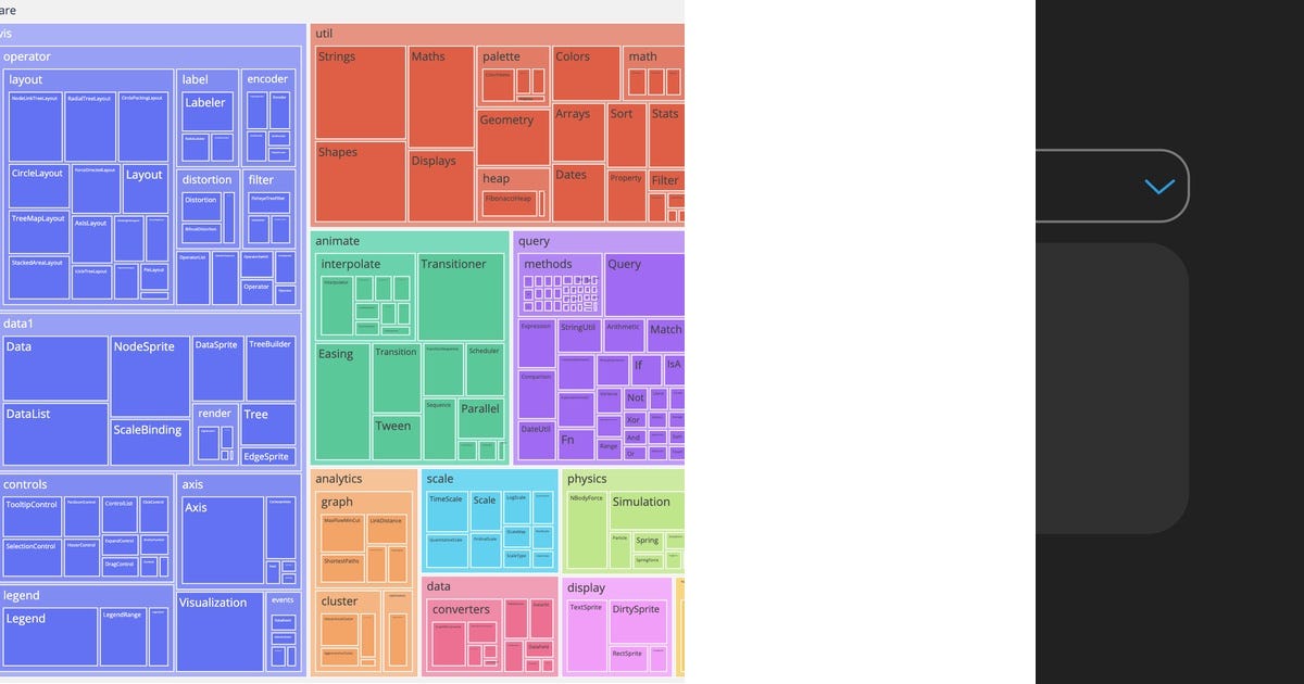 List: Data analysis tools | Curated by Alex Rovinsky | Medium
