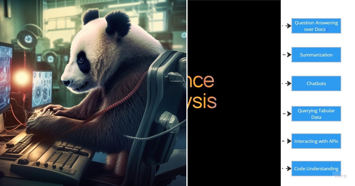 List: Python | Curated by German Cardona | Medium