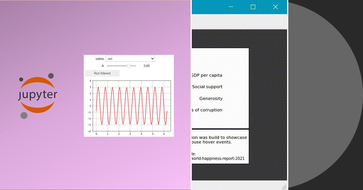 List: Juypter Notebook Tips | Curated by Ryan Woods | Medium
