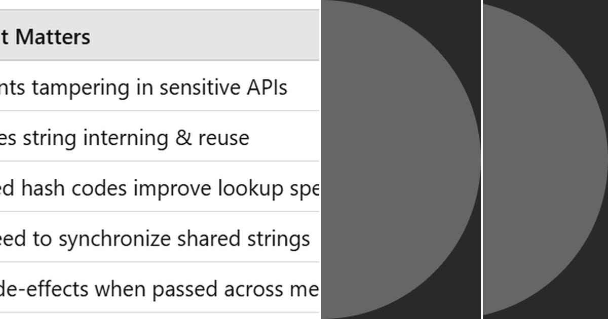 List: String type | Curated by 고경학 | Medium