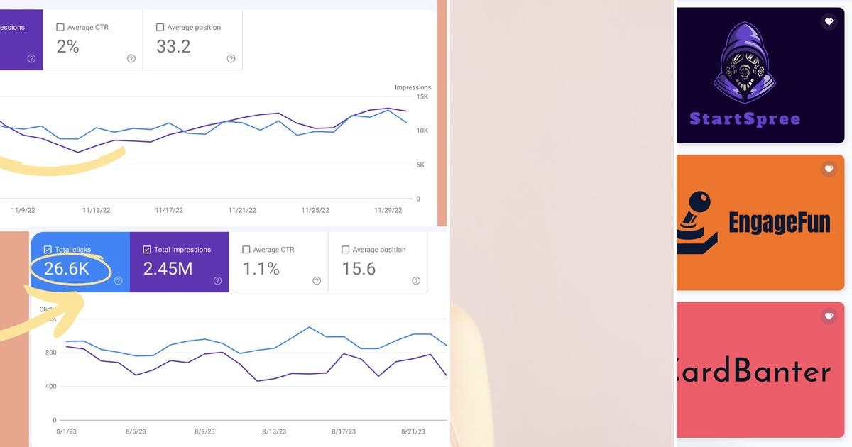 List: Side Hustles | Curated by Ambassadorbarb | Medium