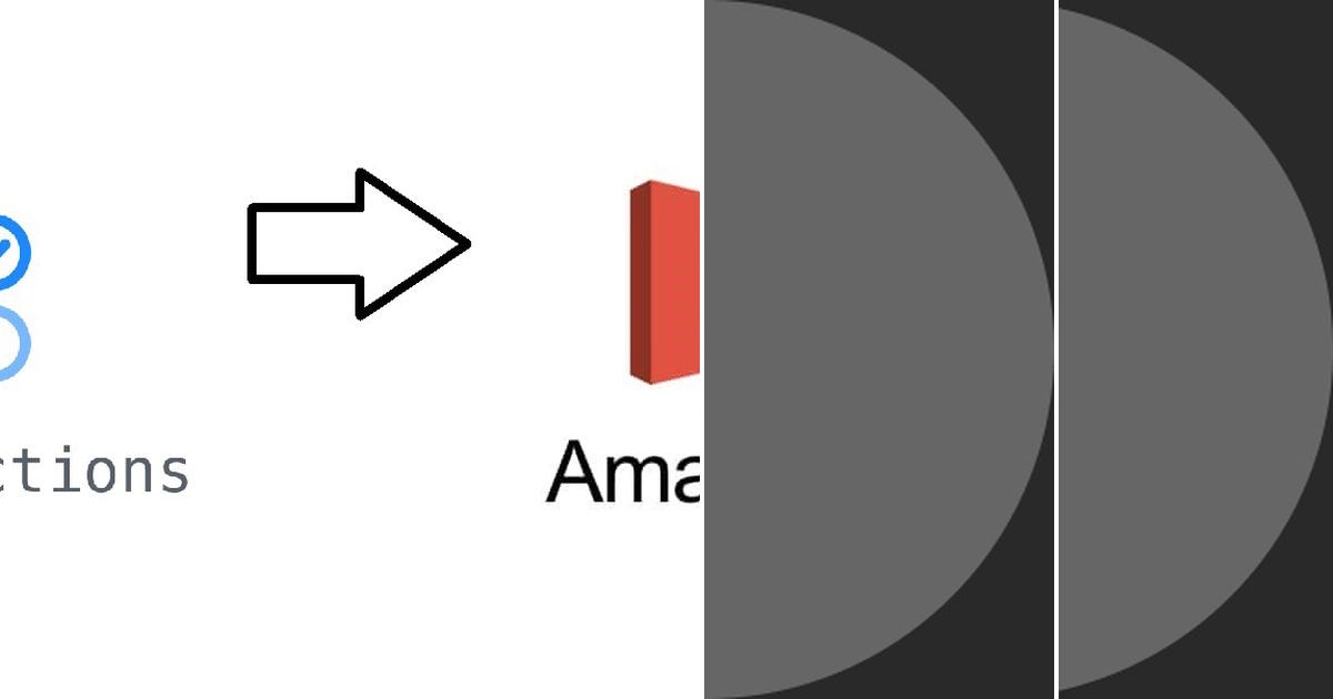 List: Devops | Curated by Oldi Prillo | Medium