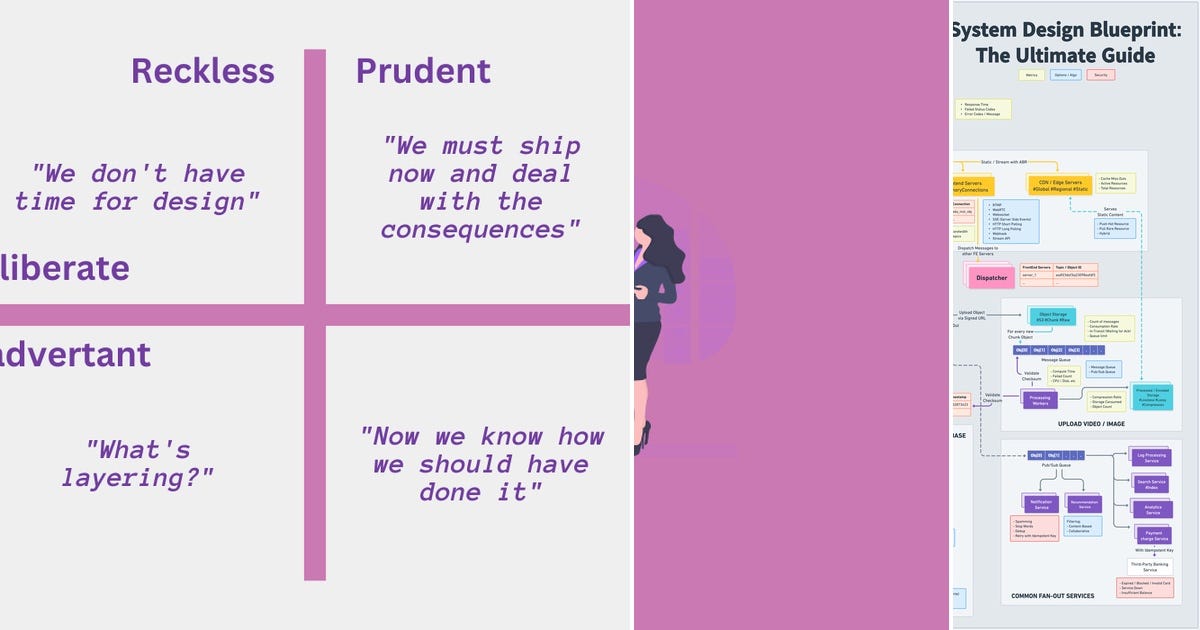 List: Backend | Curated by Bill Ryan | Medium