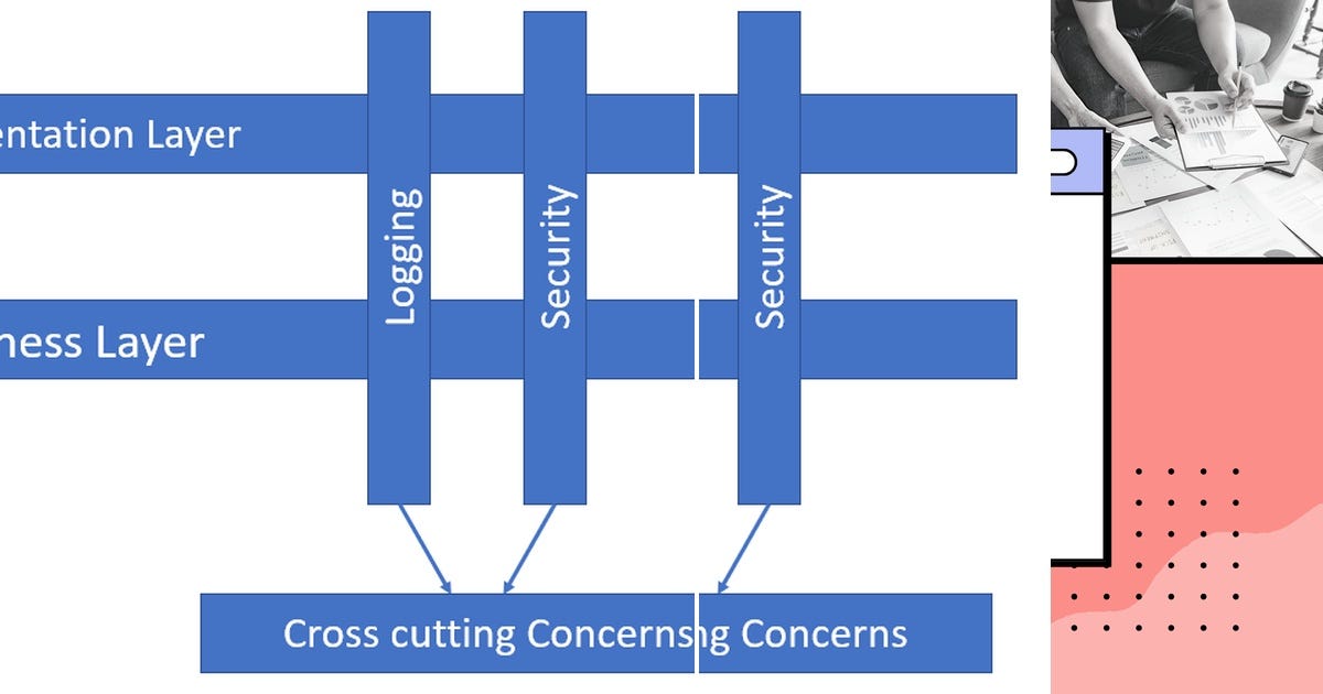 List: AOP | Curated by Vamsi Krishna | Medium