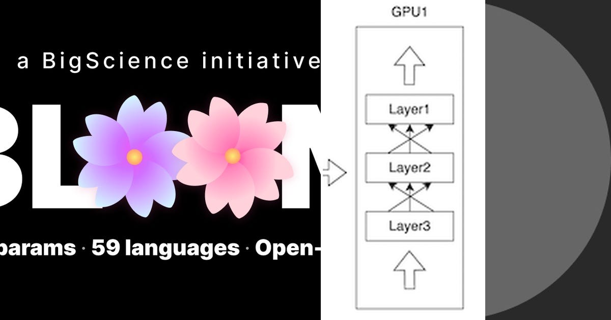 List: Transformers | Curated by Deepak Singh | Medium