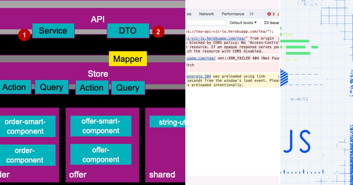 List: Dev | Curated by Rishabhnegi | Medium