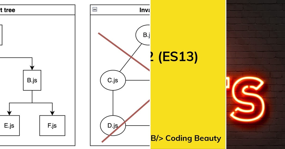 List: Javascript | Curated by Sean | Medium