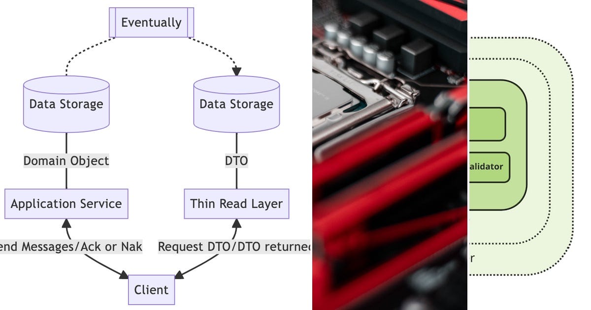 List: tenical articles | Curated by Hip | Medium
