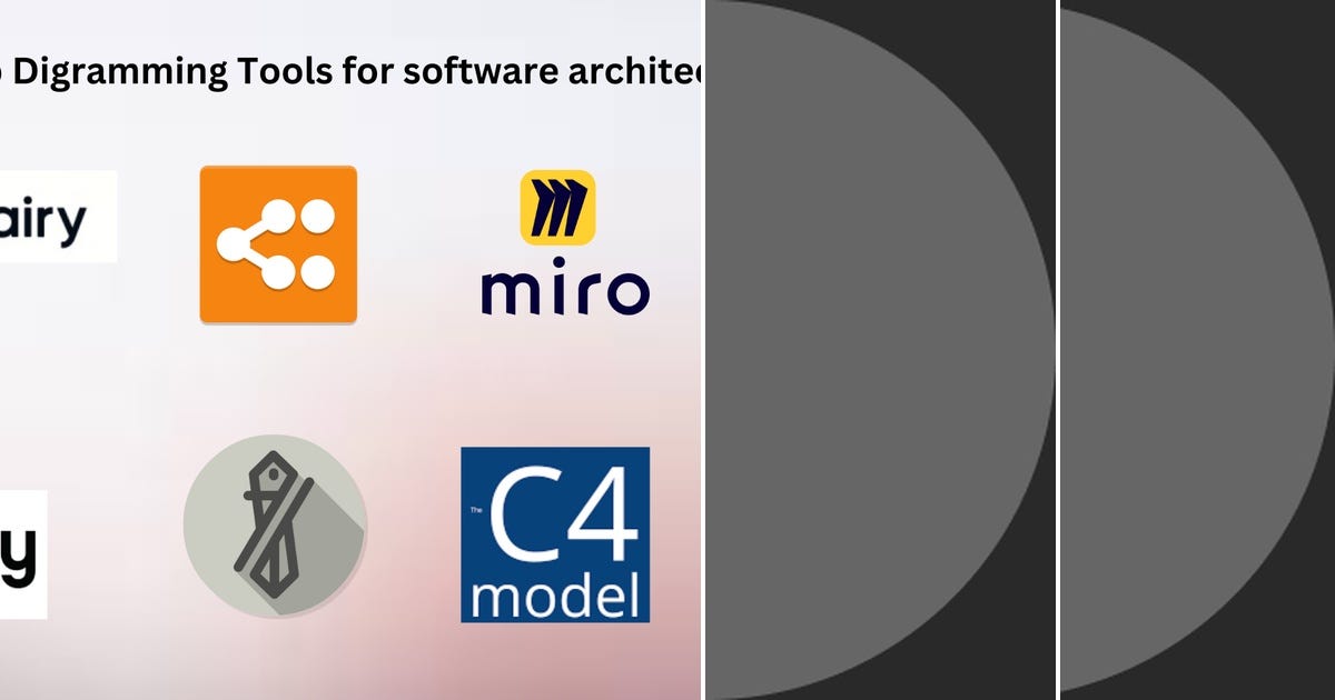 List: Development | Curated by Francesco | Medium