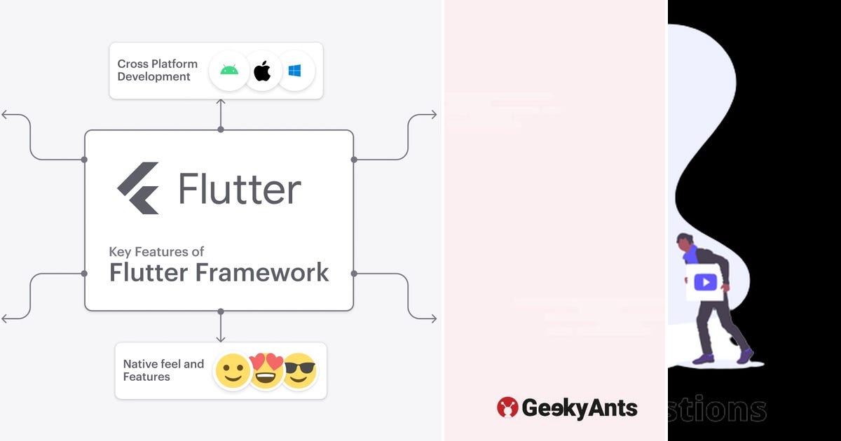 List: Flutter | Curated by Marcin Paluch | Medium
