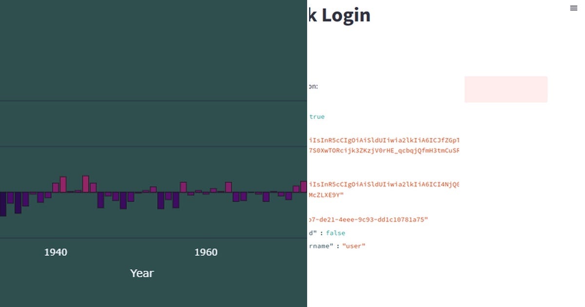List: Streamlit | Curated by Jim Alateras | Medium