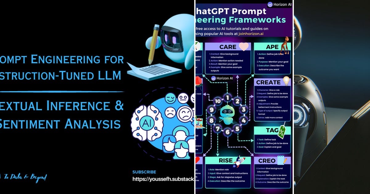 List: GenAI | Curated by Prassanna Punniamoorthy | Medium