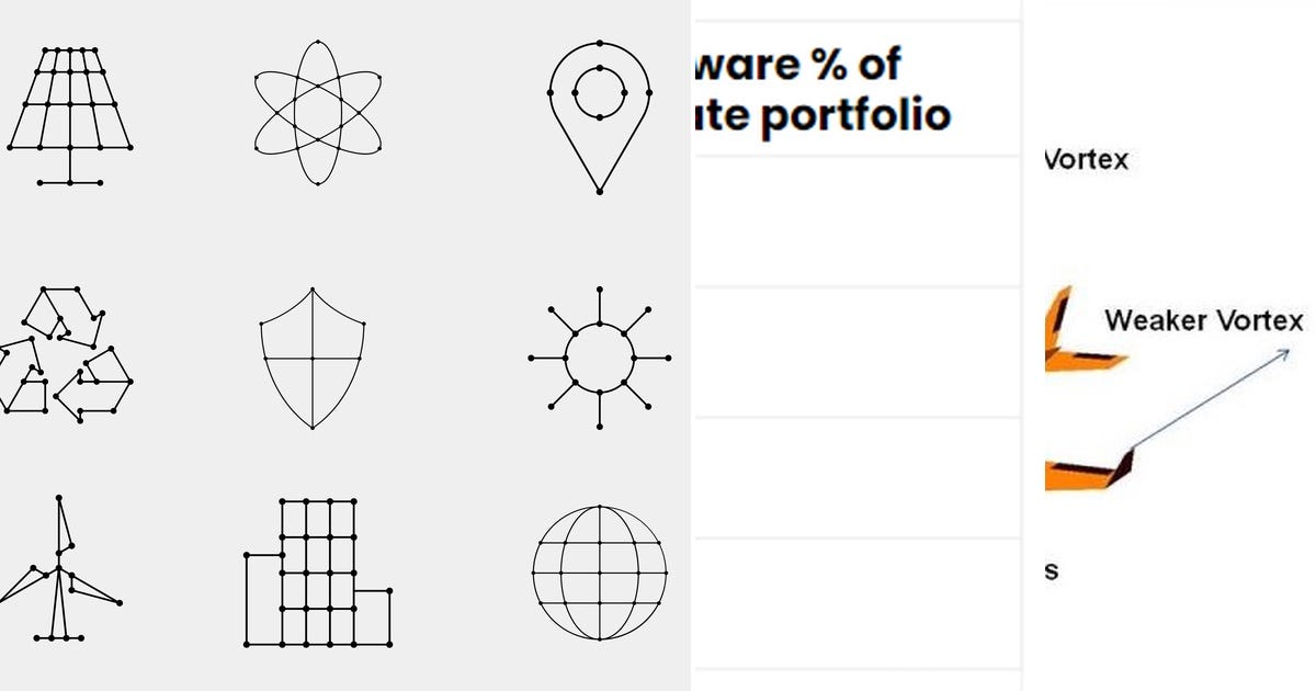 List: Climate Tech Investment | Curated by Nuno Edgar Nunoedgarfernandes | Medium