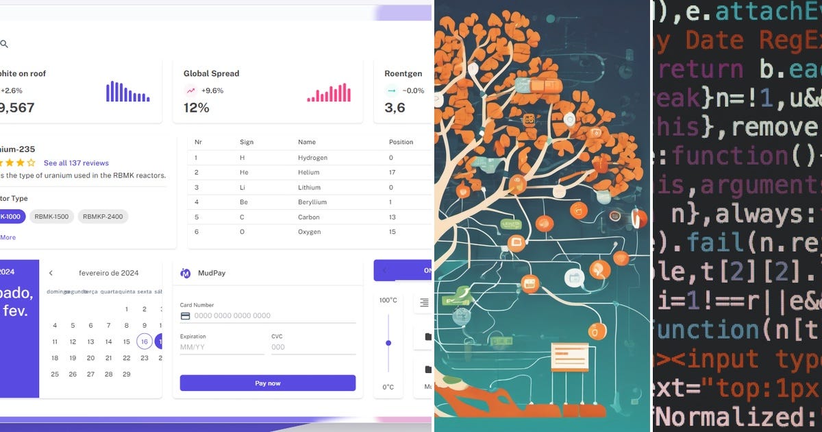 List: Software Development | Curated by Anav Mahajan | Medium