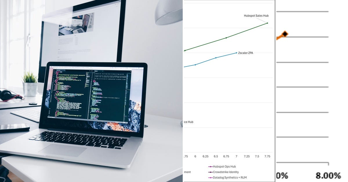 List: tom_review | Curated by Thomas Brusa | Medium