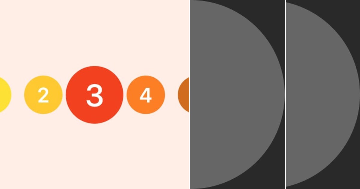 List: Pagination | Curated by Farookmohammad | Medium List: Pagination | Curated by Farookmohammad | Medium