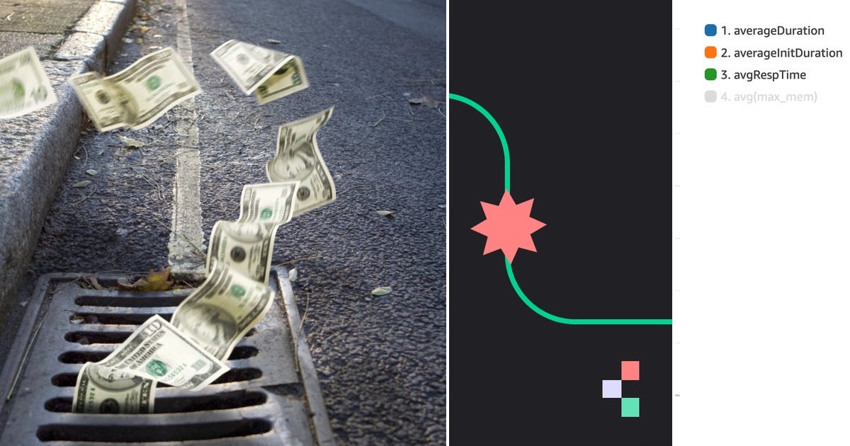 List: lambda | Curated by neven redzic | Medium