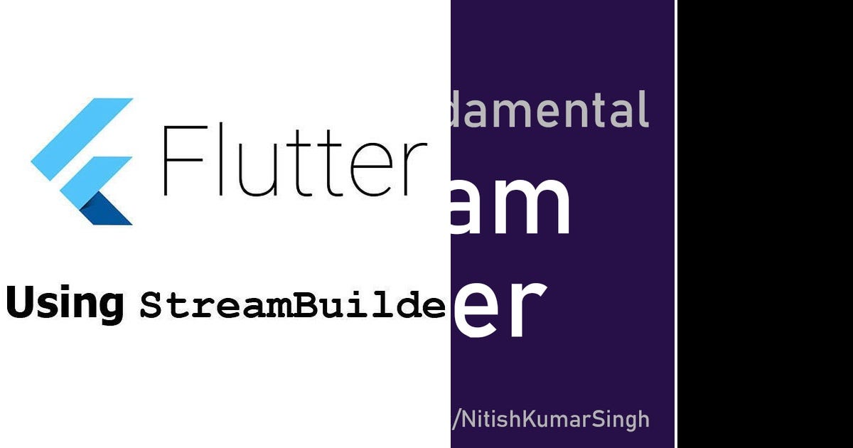 List: Stream | Curated by Eko | Medium