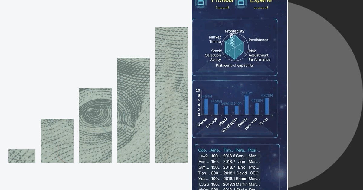 List: Data Visualization | Curated by Jason | Medium