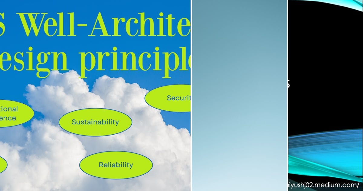 List: AWS Well-Architected Framework | Curated by Donald Siziba | Medium