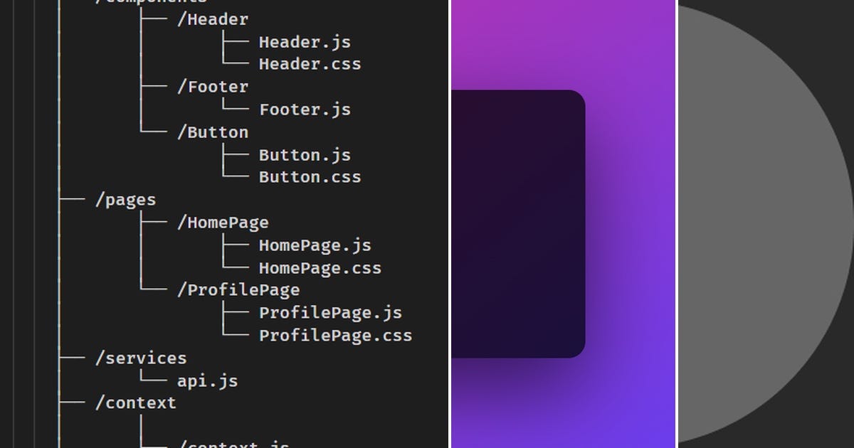 List: Best practices for JS | Curated by Mhand | Medium