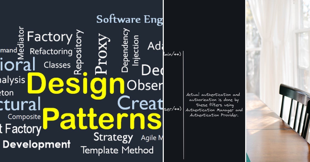 List: Spring boot interview questions | Curated by Anirudhkasala | Medium