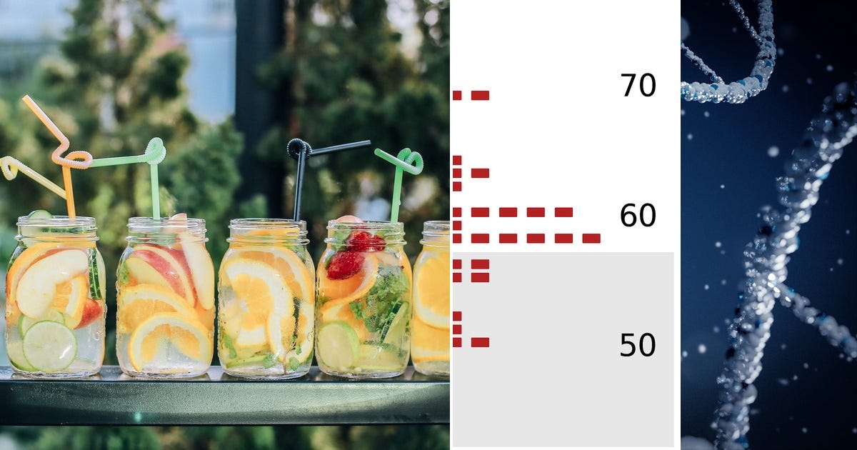 List: Data Visualization | Curated by Tom McClain | Medium