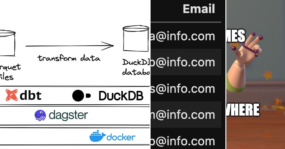 List: Python-Parquet | Curated by Bill Clarke | Medium