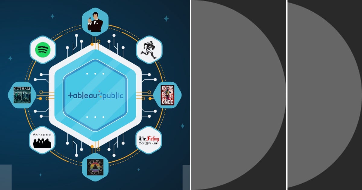 List: Tableau | Curated by Crashnash | Medium