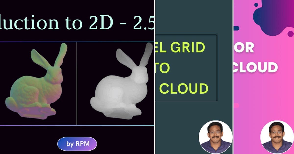 List: 3D point cloud visualization | Curated by Melinadol | Medium