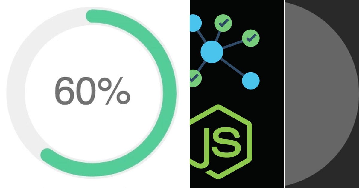 List: Tutorials | Curated by Ido Zamir | Medium