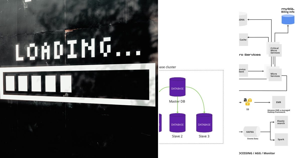 List: Large Apps | Curated by Rusaid Pro | Medium