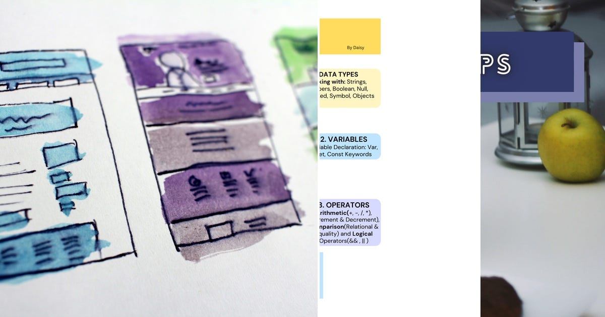 List: Javascript | Curated by Yumir | Medium