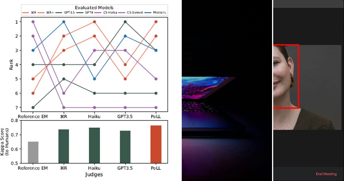 List: LLMS | Curated by Marathaashwarya | Medium