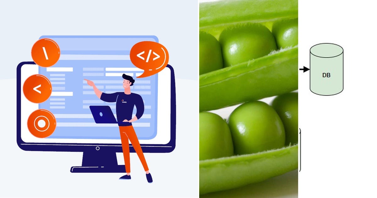 List: Spring | Curated by Erwin C | Medium