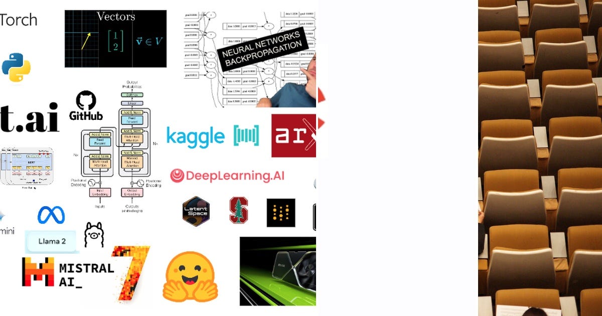 List: NLP | Curated by Vikram P G | Medium