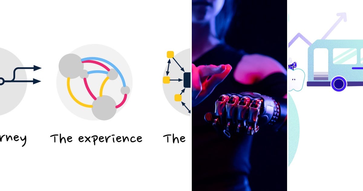 List: design research & methods | Curated by CAI-Jun | Medium