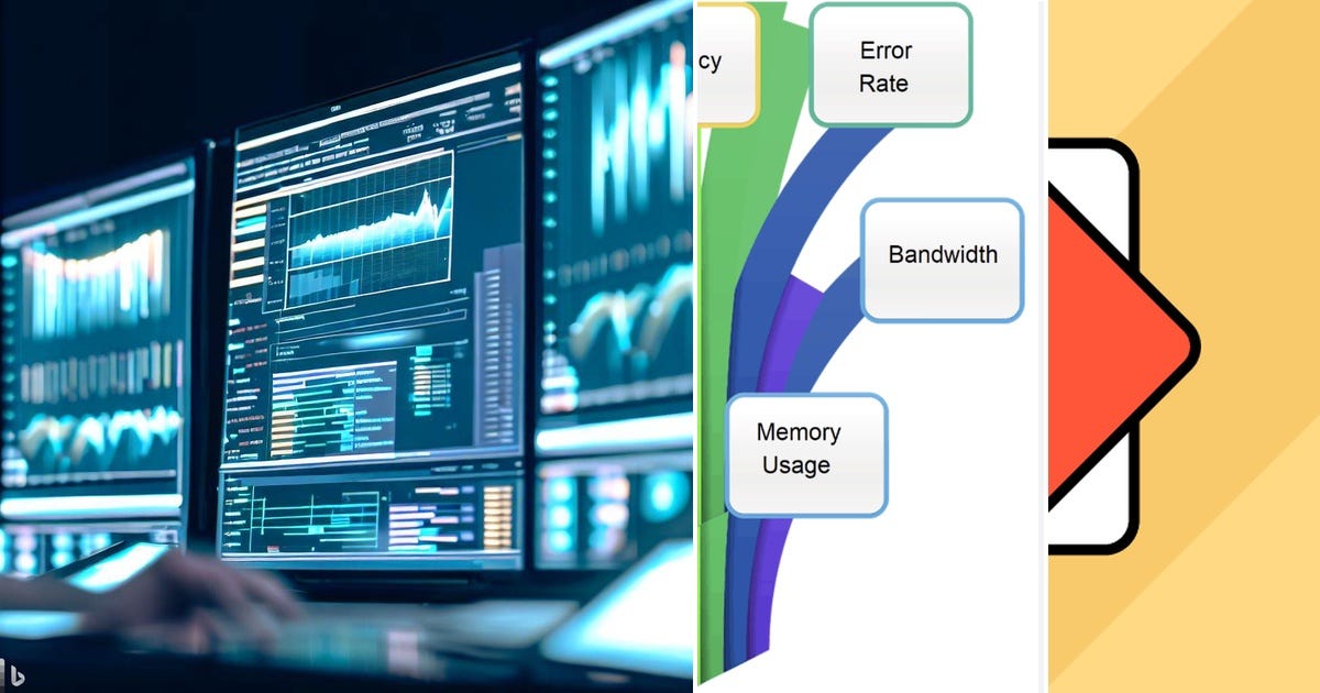 List: Performance | Curated by MSlaski | Medium
