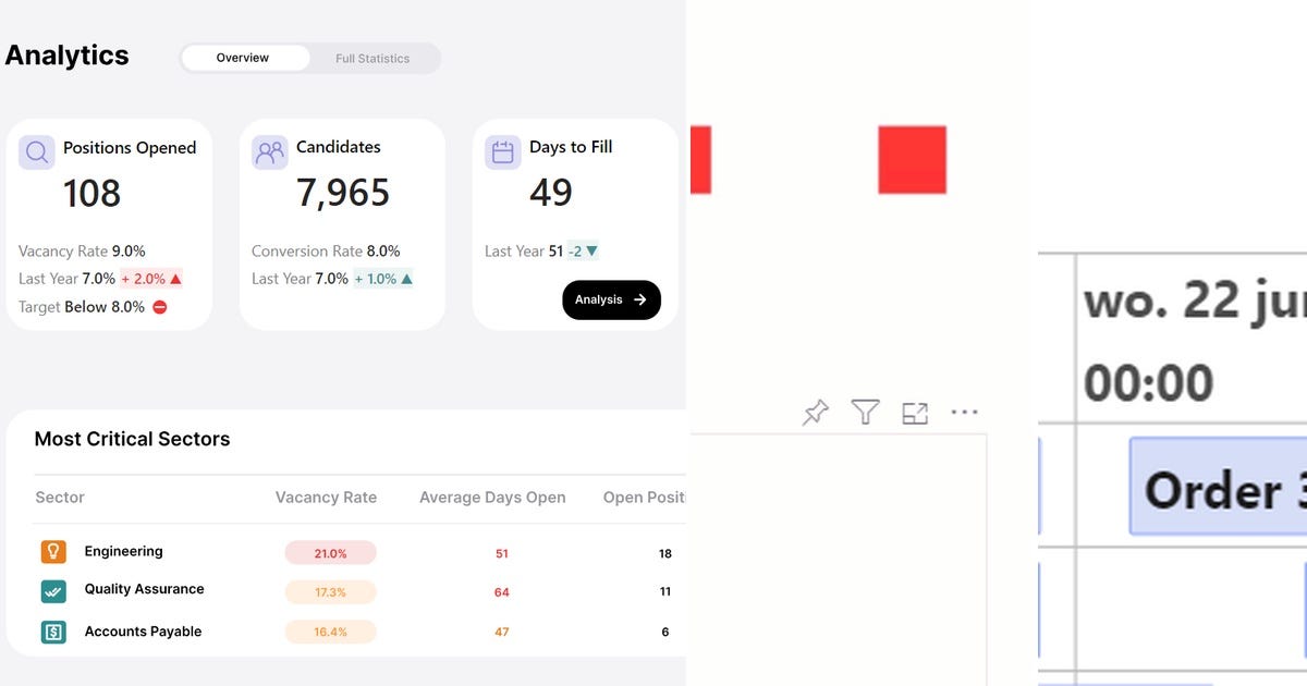 List: Custom PBI | Curated by Scmcknight | Medium
