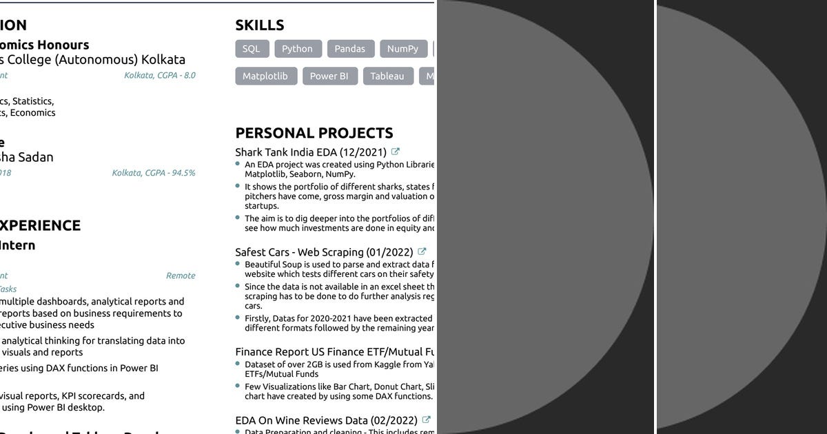 List: resume data analyst | Curated by แดนไกล พันธุ์เดช | Medium