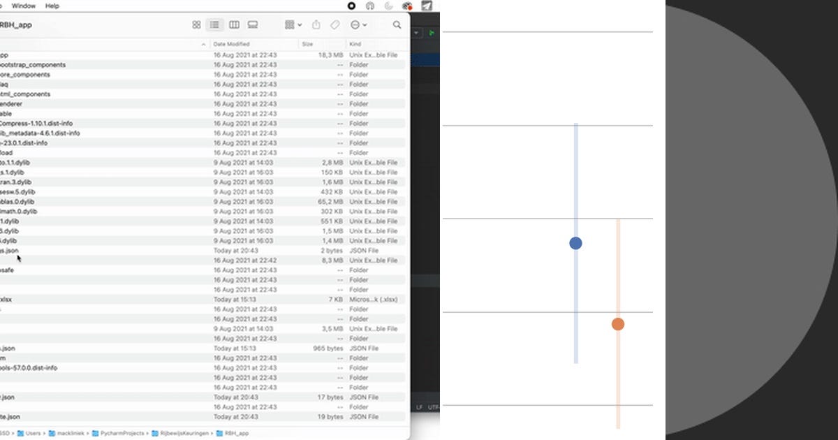List: Data Visualisation | Curated by Nicholas Hunt | Medium